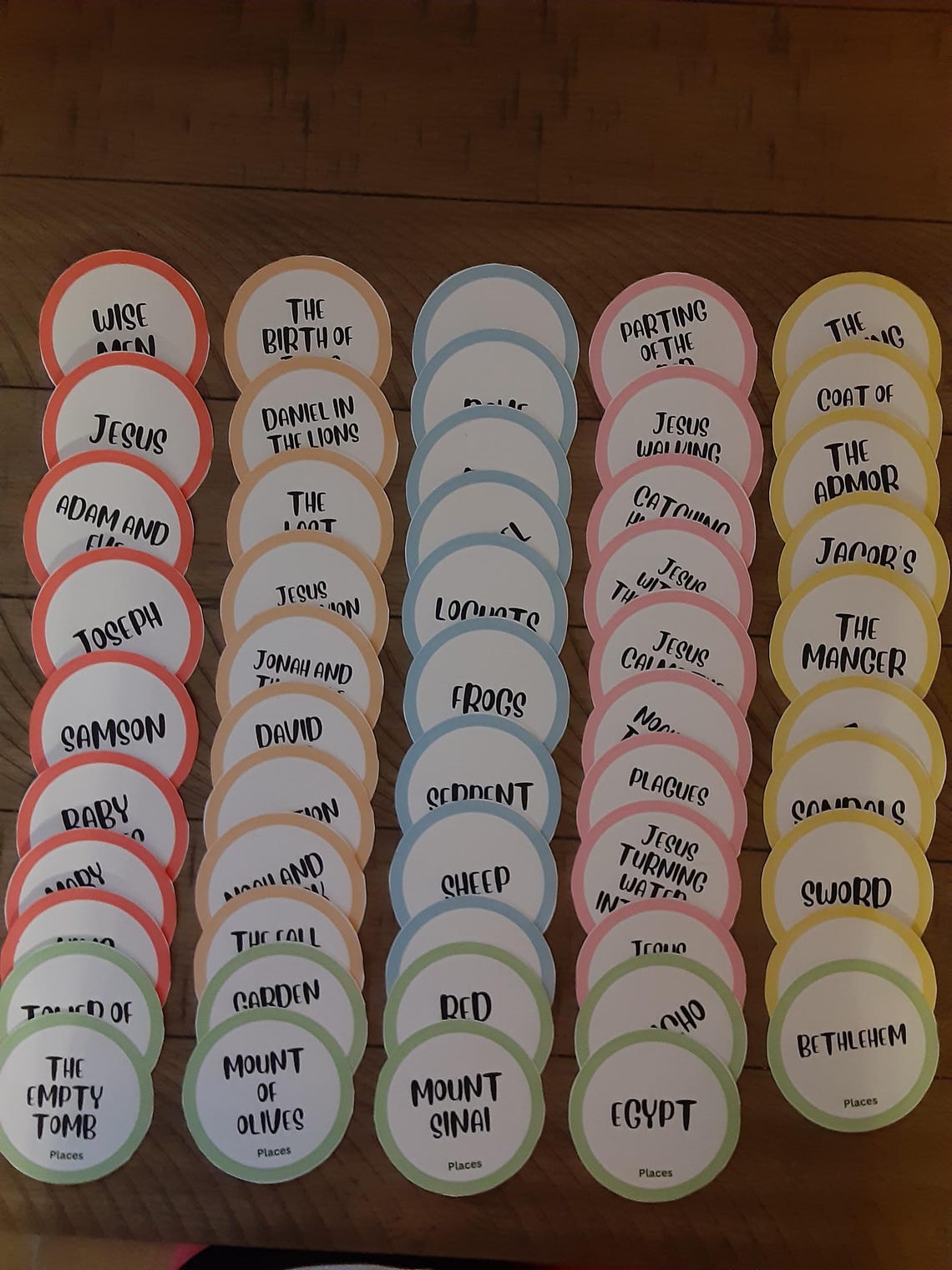 Bible Pictionary Game for Kids and Adults Sunday School Activities With ...