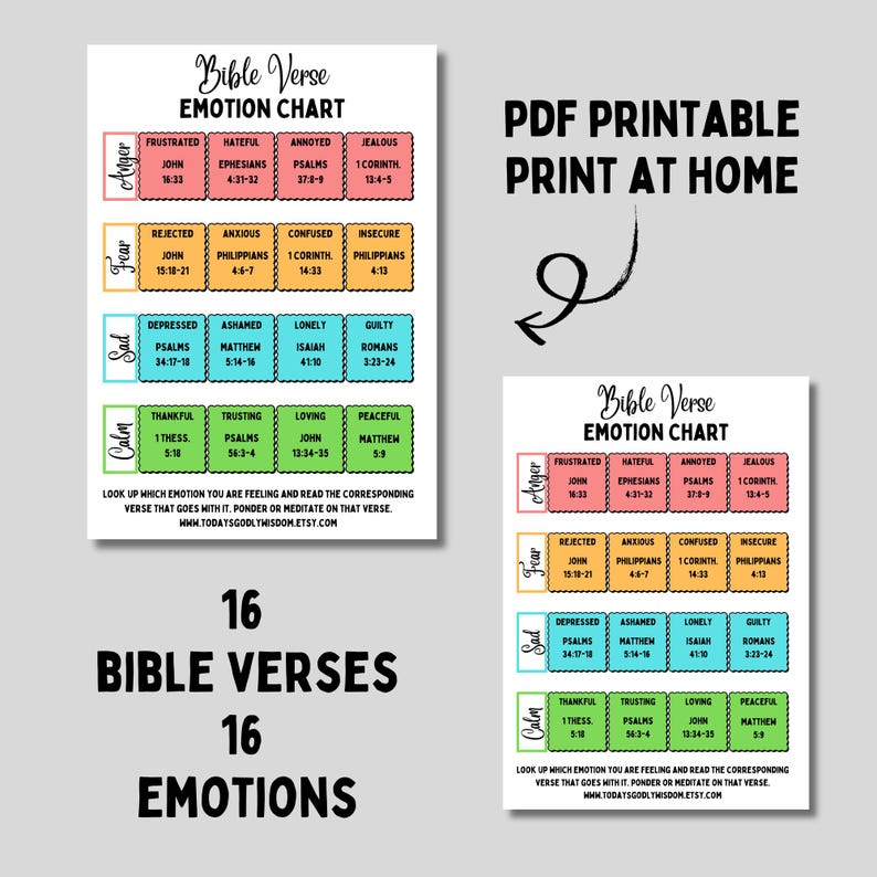 Bible Verses for Emotions and Feelings Printable Emotion Chart for Kids ...