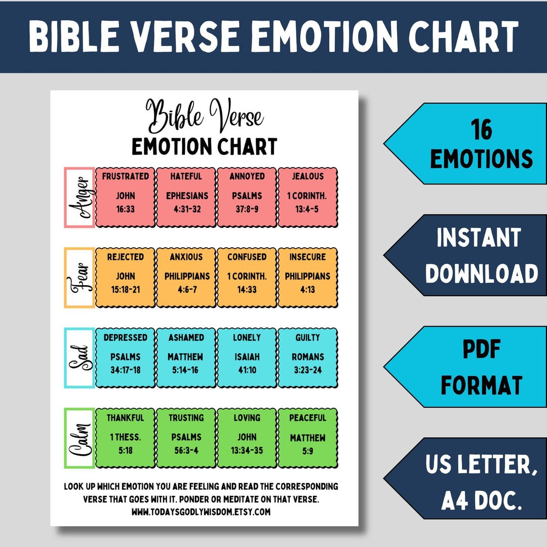 Bible Verses Emotions Feelings Chart Printable Resource Christian ...