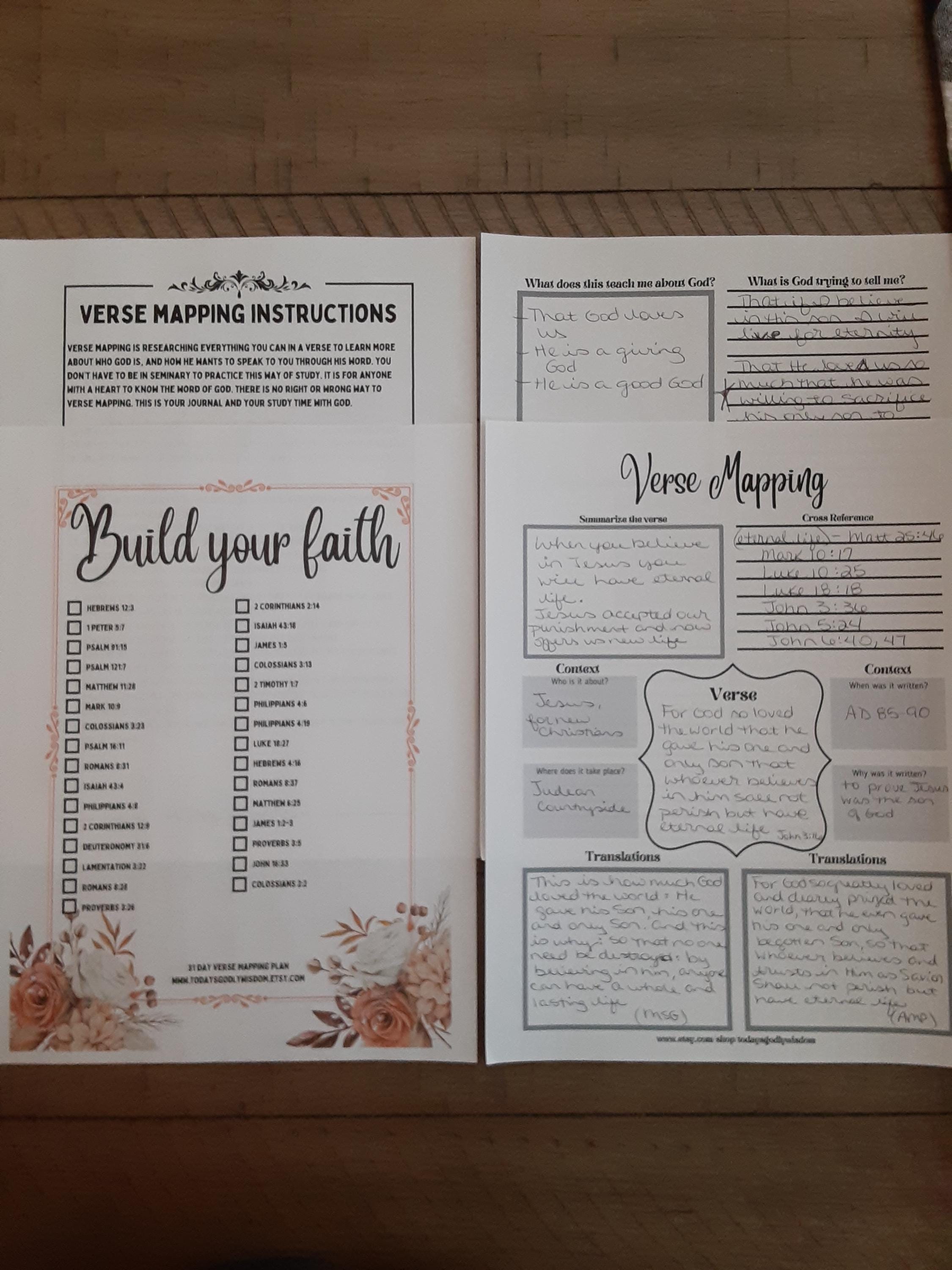 Faith Study Verse Mapping Plan for Adults Bible Verse Study About Faith ...