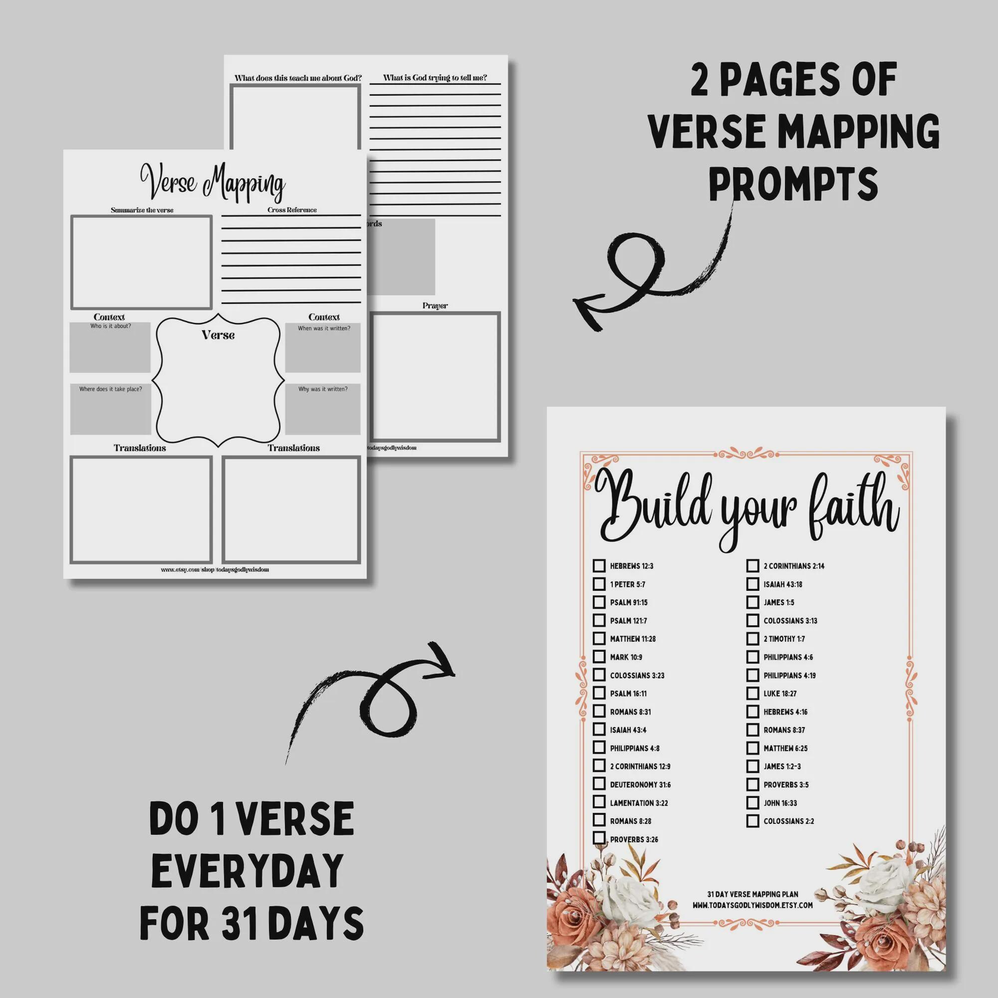 Verse Mapping Worksheet Bible Study Method Guide Spiritual Growth Tool ...