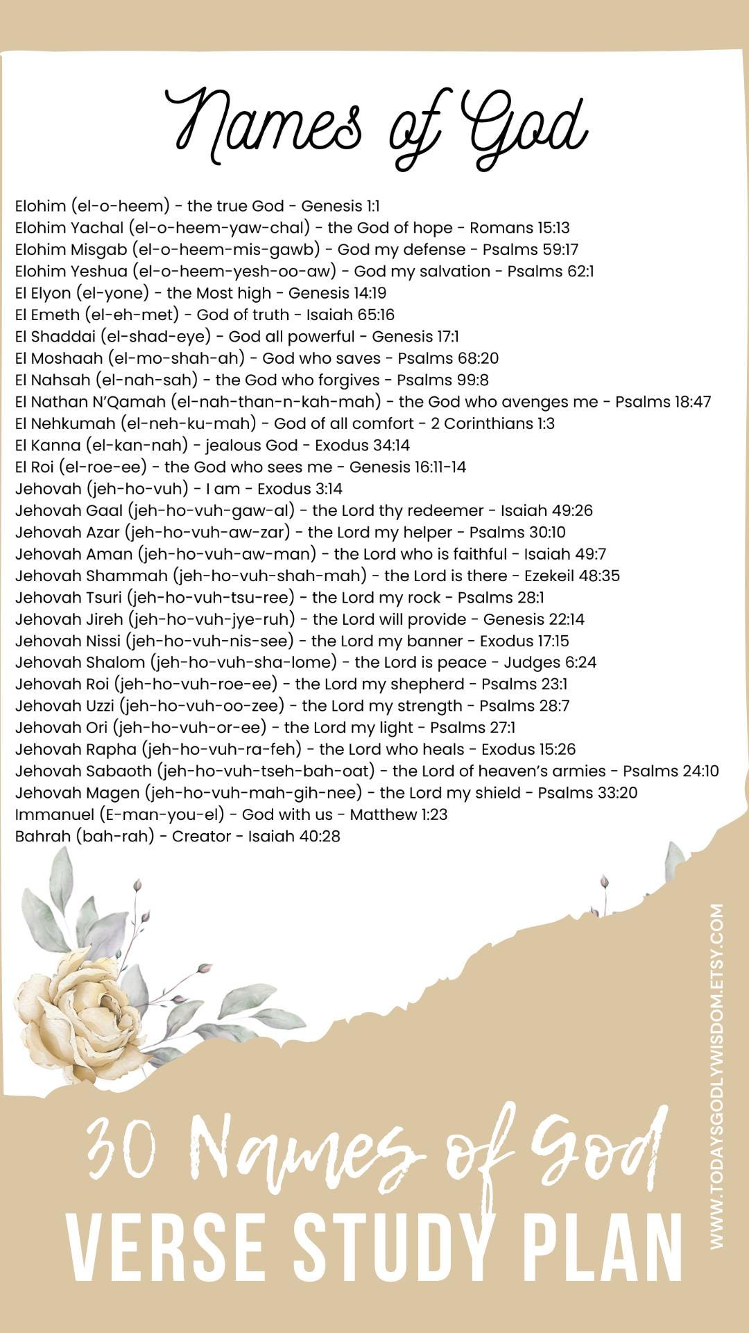 Study Names of God Printable Verse Mapping Plan for Christians Bible ...