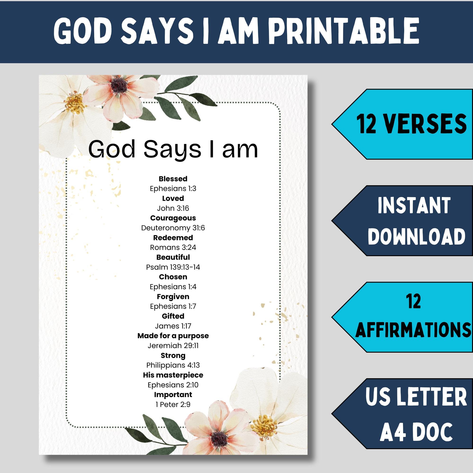 Who I Am in Christ Printable Bible Verses for Who God Says I Am Pdf ...