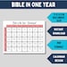 Chronological Bible Reading Plan for a Year Long Study Guide 365 Days ...