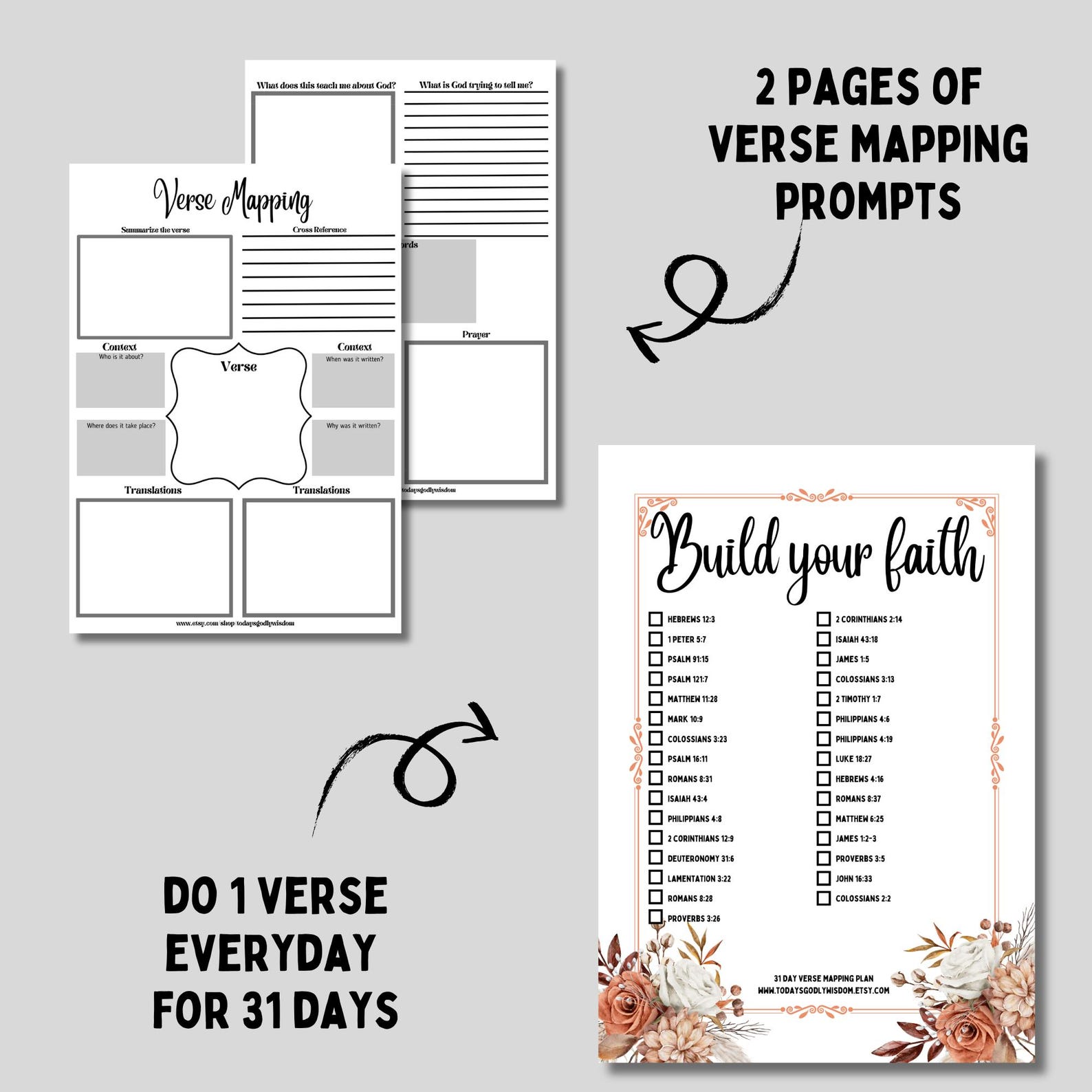 Faith Study Verse Mapping Plan for Adults Bible Verse Study About Faith ...