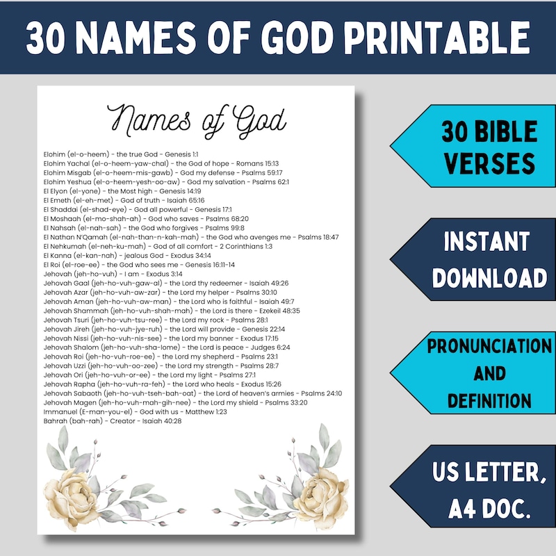 Names of God - Etsy