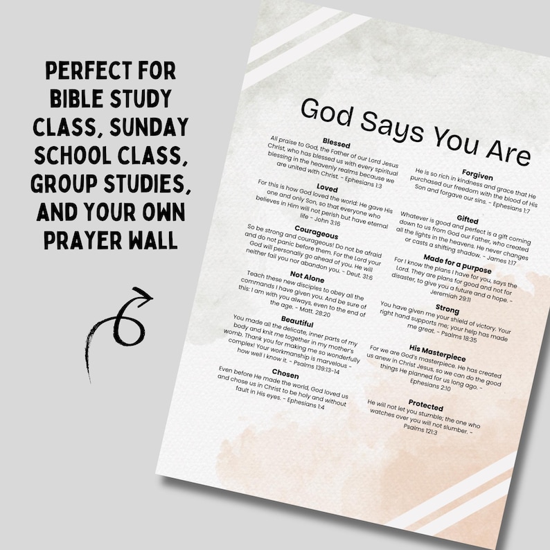 God Says You Are Christian Printable Wall Art Bible Verse Scripture ...