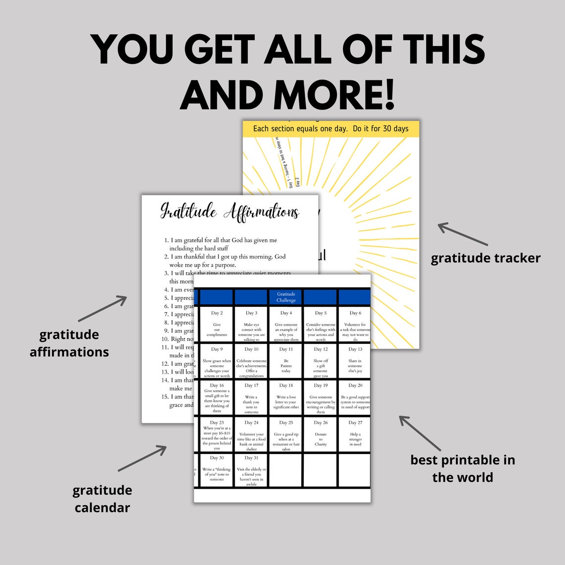 Christian Gratitude Journal Printable Thankfulness Journal - Etsy