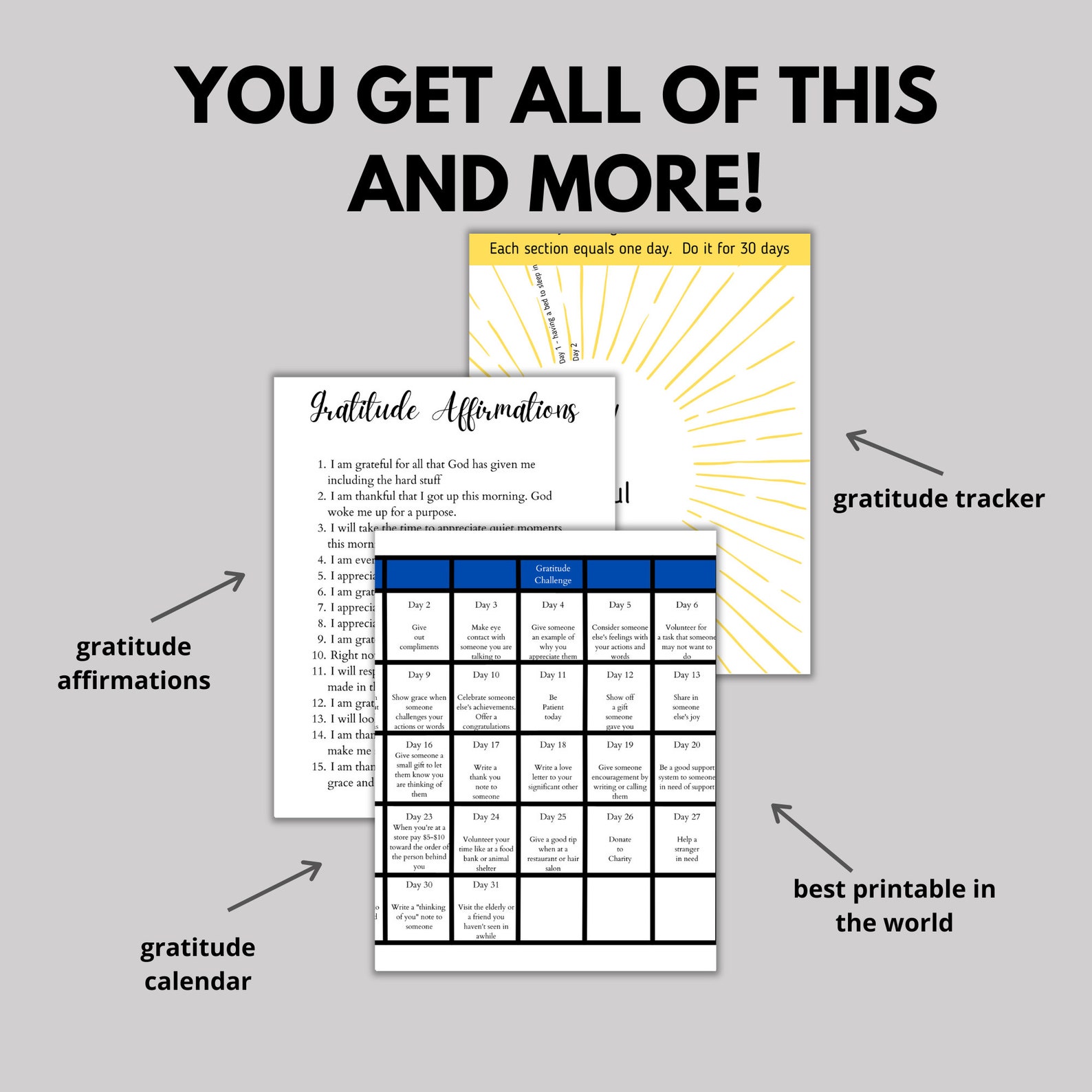 Christian Gratitude Journal Printable Thankfulness Journal - Etsy