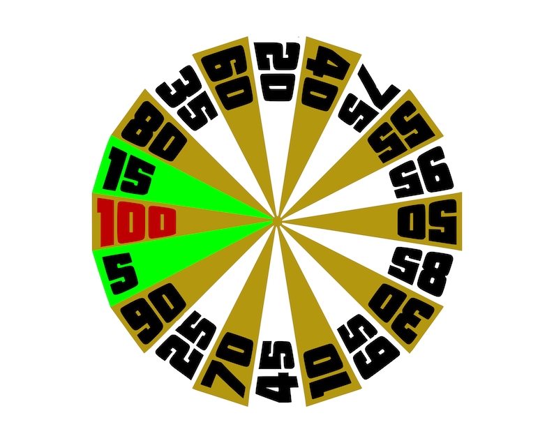 The Price is Right Wheel SVG PNG - Etsy
