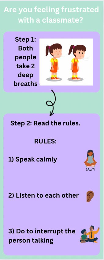 Talk It Out Infographic Template - Etsy