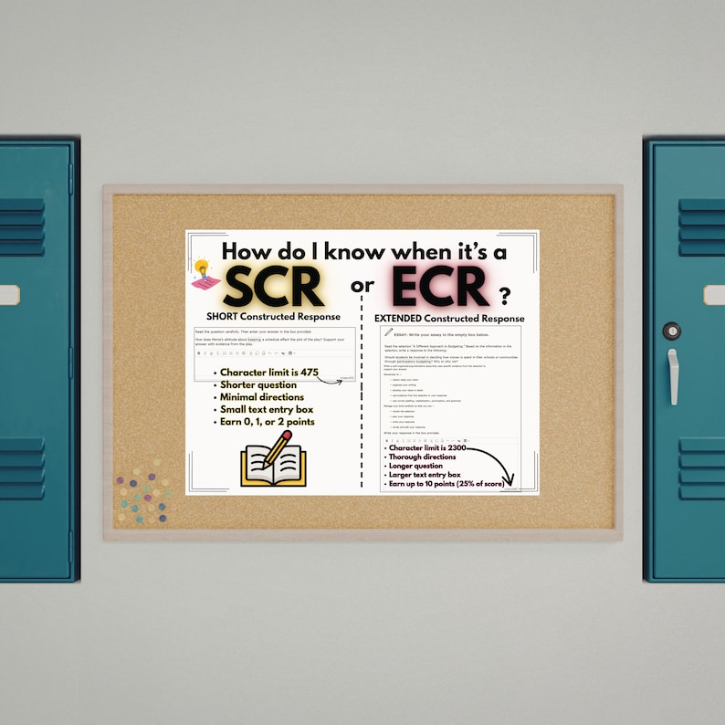 SCR Vs ECR Anchor Chart Poster | Short Constructed Response Vs Extended ...