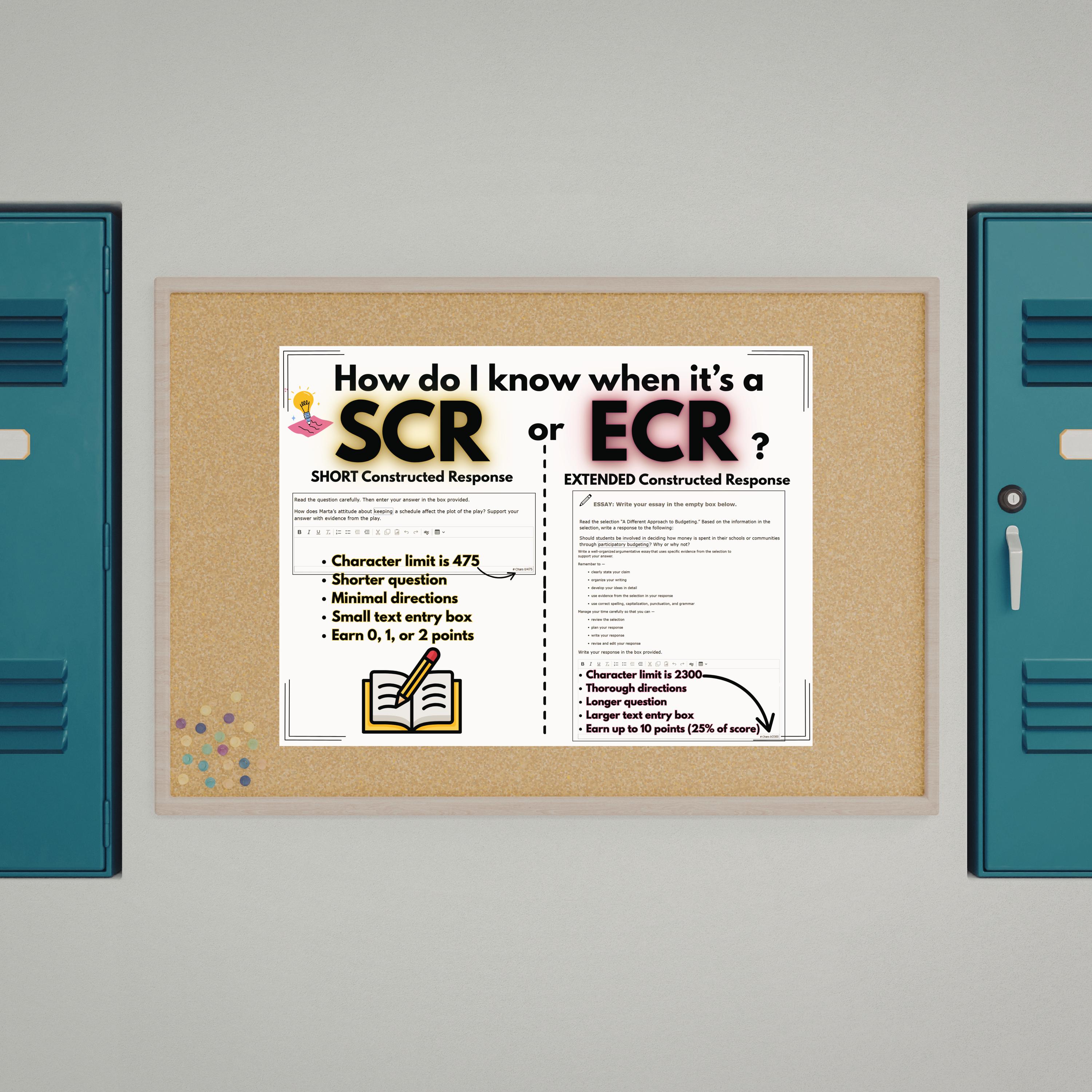 SCR Vs ECR Anchor Chart Poster | Short Constructed Response Vs Extended ...