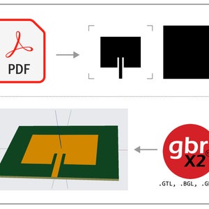 PDF and Gerber Files for Production of a 2.4ghz ISM Band Microstrip Patch Antenna (5.3 Dbi) - Etsy