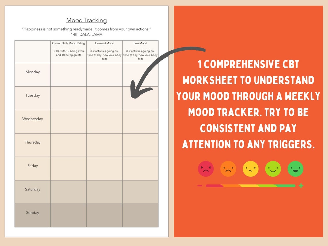 Printable Mood-tracking CBT Worksheets for Kids and Teens, Mental ...