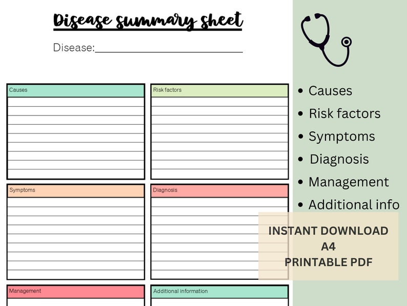 Disease Revision Sheet for Medical Students, Note Taking, Nursing ...
