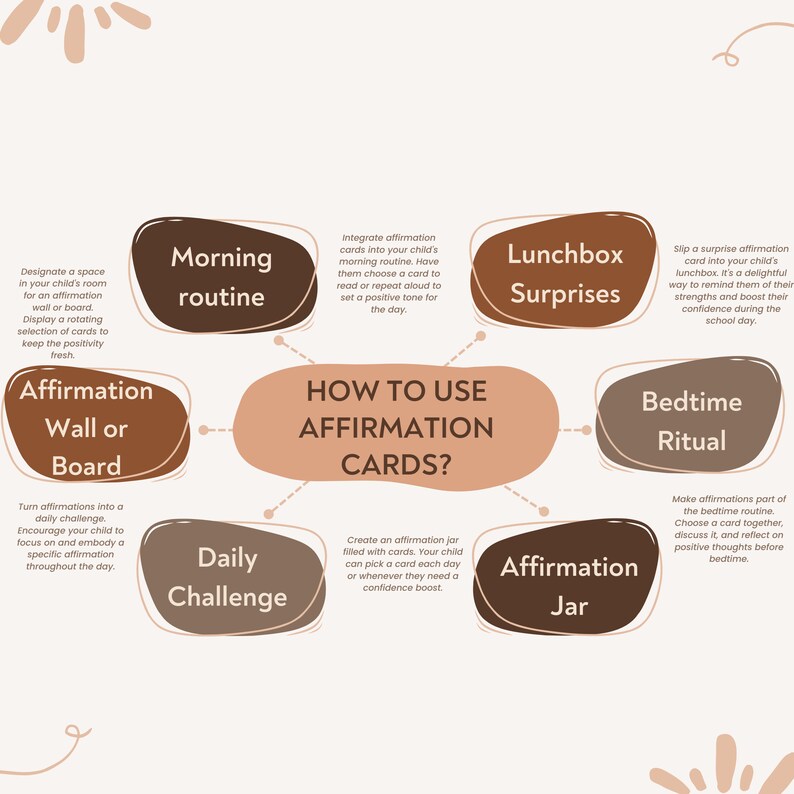 Printable Positive Affirmation Cards for Kids, Motivation, Self Esteem ...