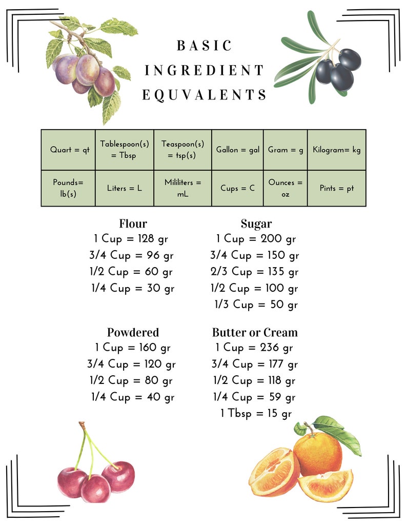 Custom Cookbook PDF, Downloadable Recipie Book - Etsy