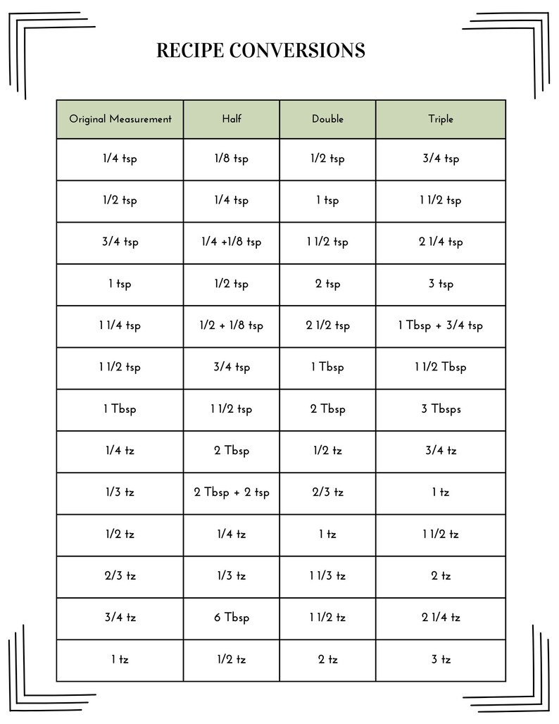 Custom Cookbook PDF, Downloadable Recipie Book - Etsy