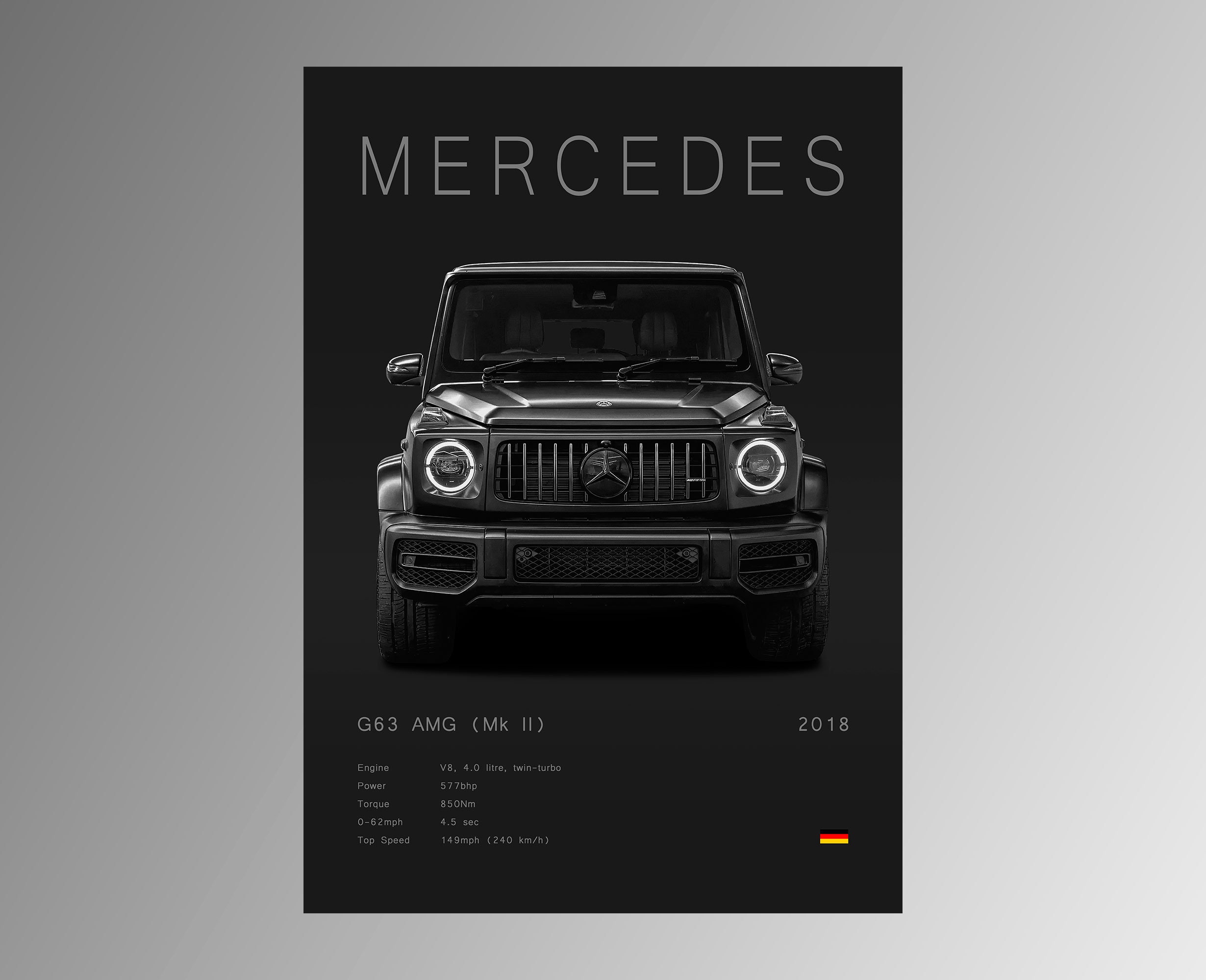 Mercedes G63 AMG Supercar Poster Print Wall Art Car - Etsy Canada