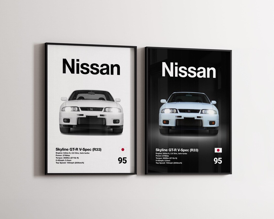 Nissan Skyline R33 GT-R V-spec 1995 Car Poster Print Automotive Wall ...