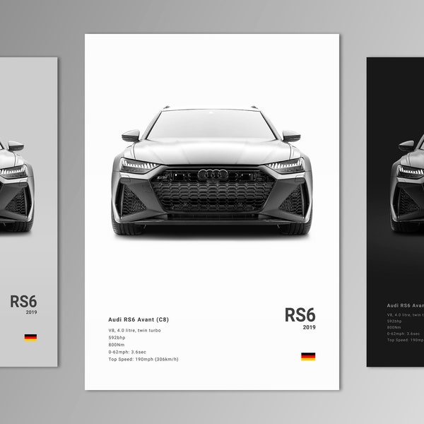 Audi Rs6 C8 Poster - Etsy Ireland