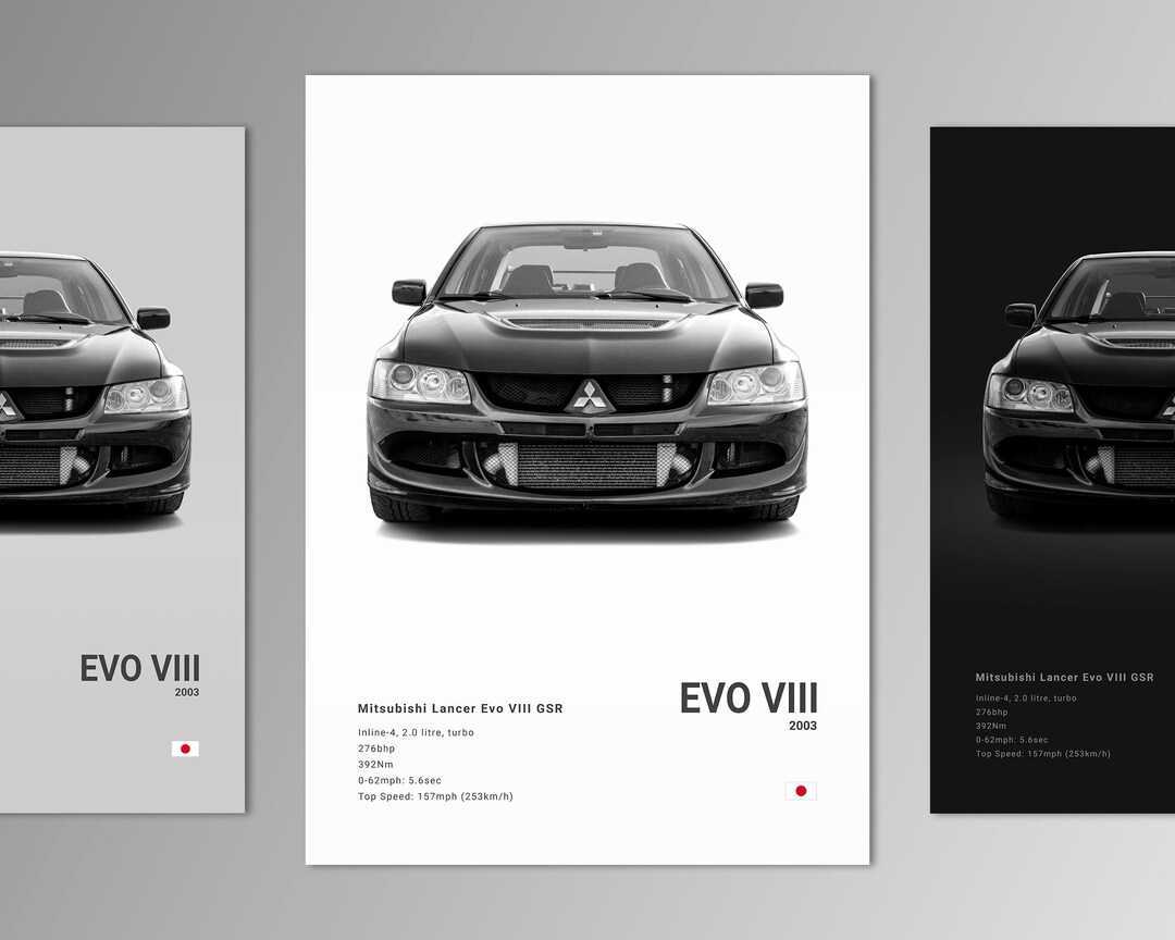 Mitsubishi Lancer Evo 8 Poster Print Wall Art Car - Etsy