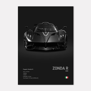 Pagani Zonda R Poster Print Wall Art Car Photography - Etsy