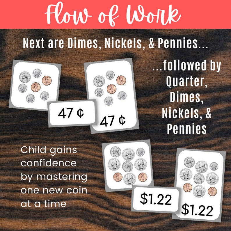 Counting Coins Learning Money Montessori Cards Montessori Money Math ...