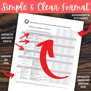 Montessori Upper Elementary Math Curriculum Scope Sequence Checklist ...