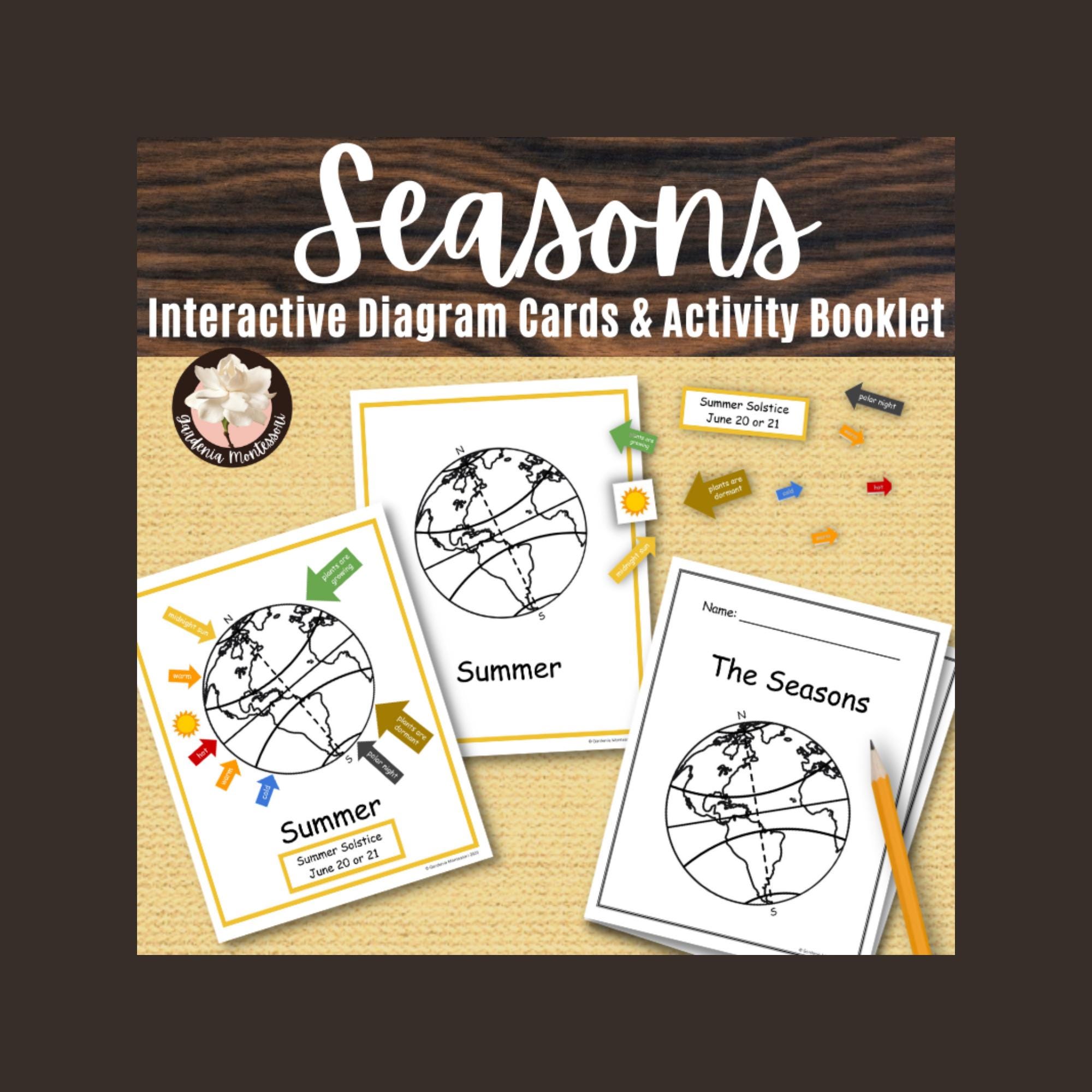 Elementary Seasons Montessori Curriculum - Sun and Earth Science ...
