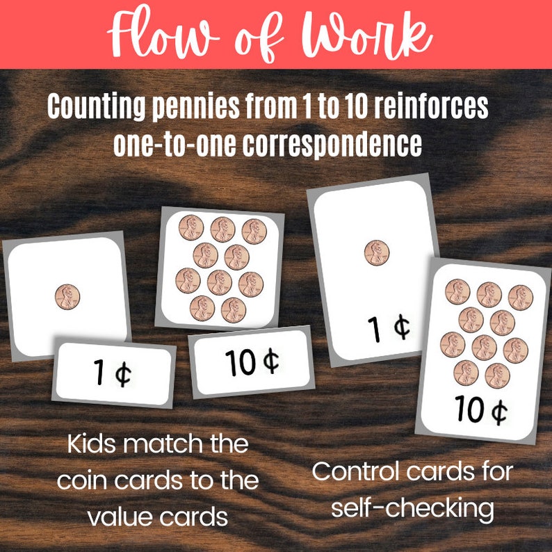 Skip Counting Money: Montessori Three-part Cards for Learning Coins ...