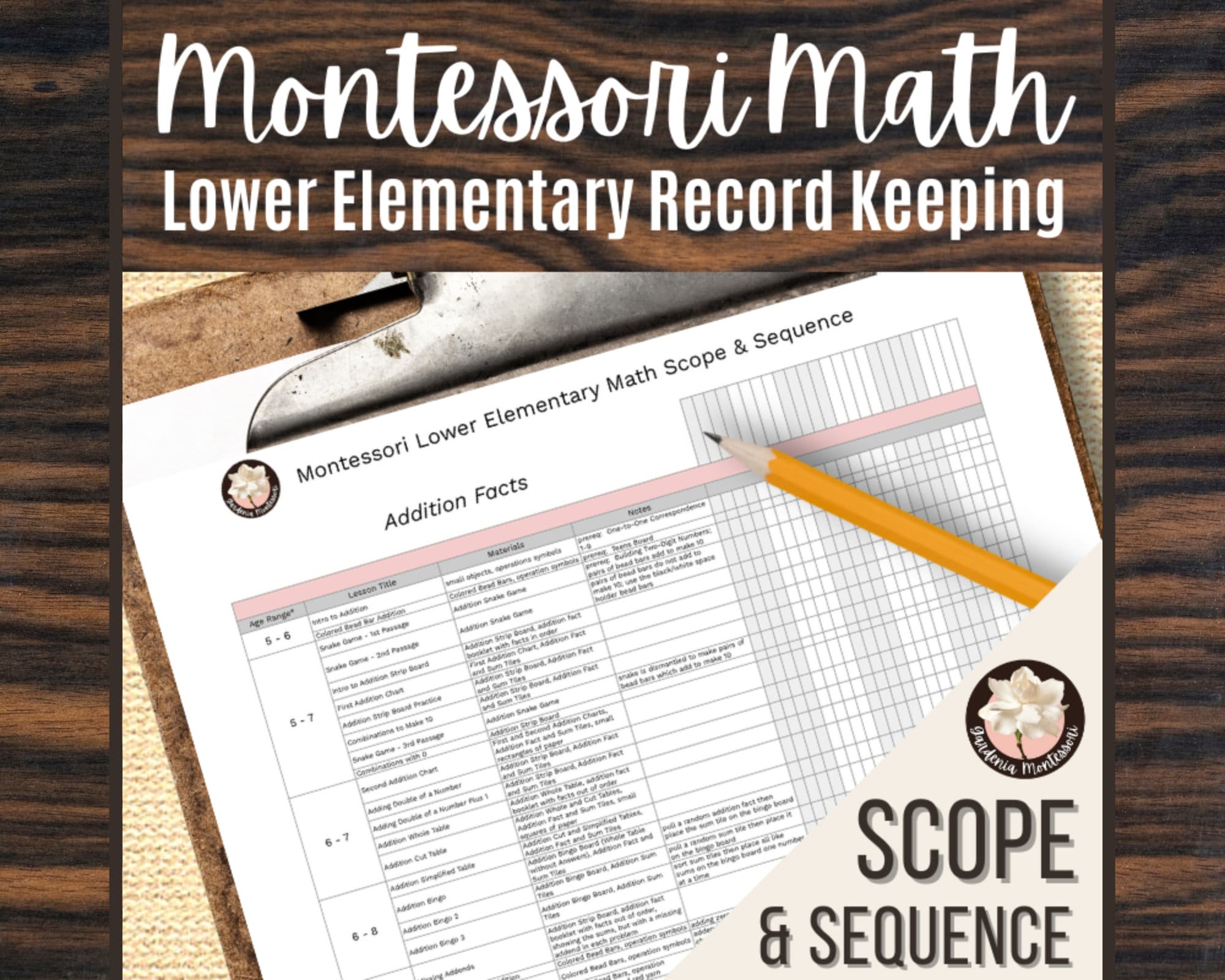 Montessori Lower Elementary Math Curriculum Scope and Sequence Record ...