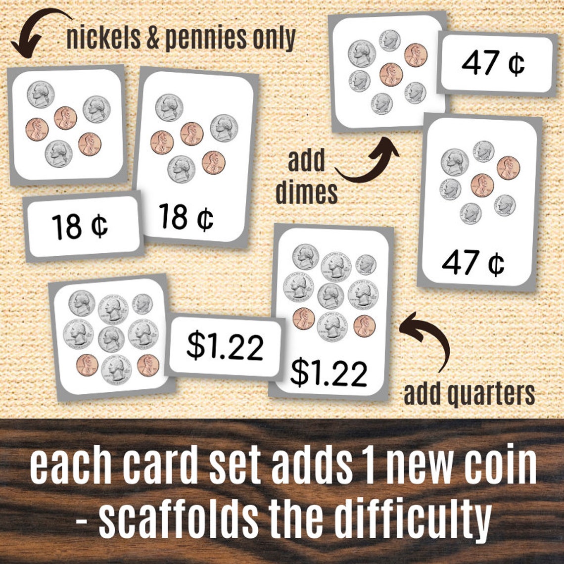 Counting Coins Learning Money Montessori Cards Montessori Money Math ...