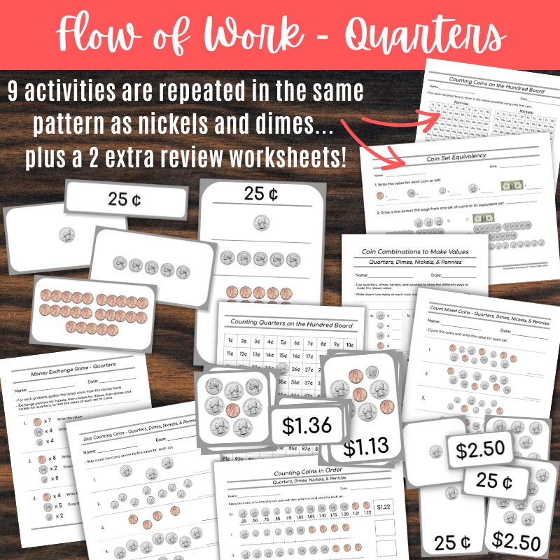 Learning Money Math Printables Counting Coins Cards Montessori Math ...