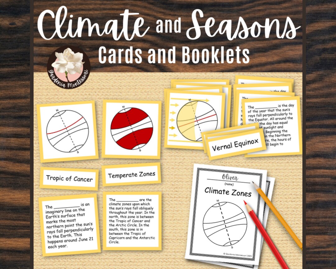 Montessori Earth Science Cards Climate Zones Solstice and Equinox ...