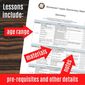 Montessori Upper Elementary Math Curriculum Scope Sequence Checklist ...