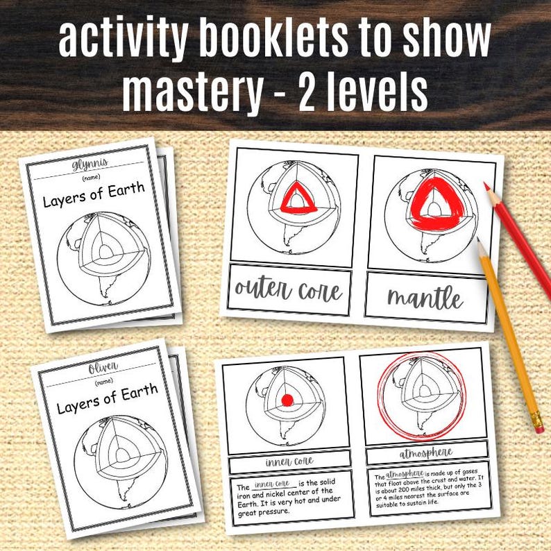 Montessori Earth Layers Science Cards: Printable Booklet & Vocabulary ...