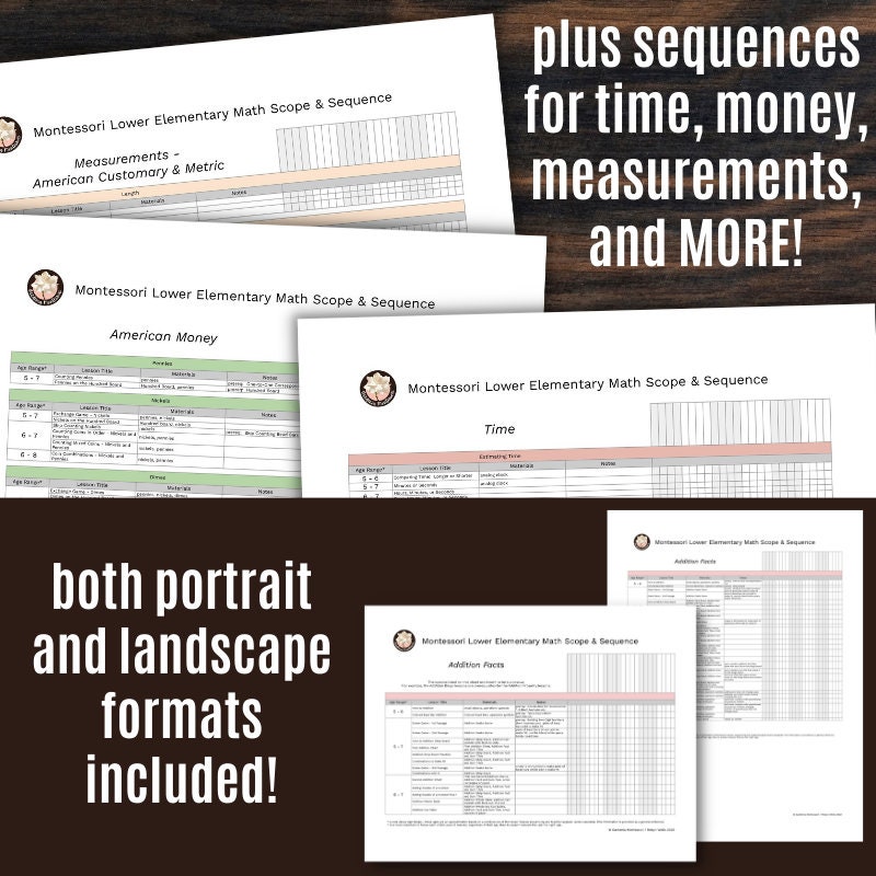 Montessori Lower Elementary Math Curriculum Scope and Sequence Record ...