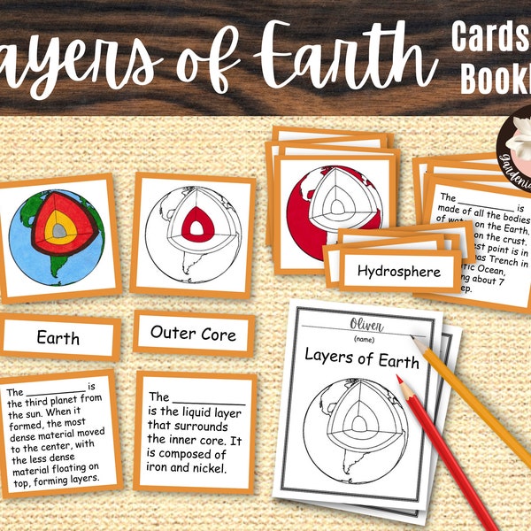 Buy Montessori Materials - Etsy