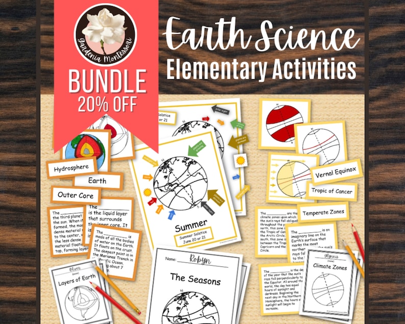 Montessori Earth Science Cards Montessori Materials for Layers of the ...