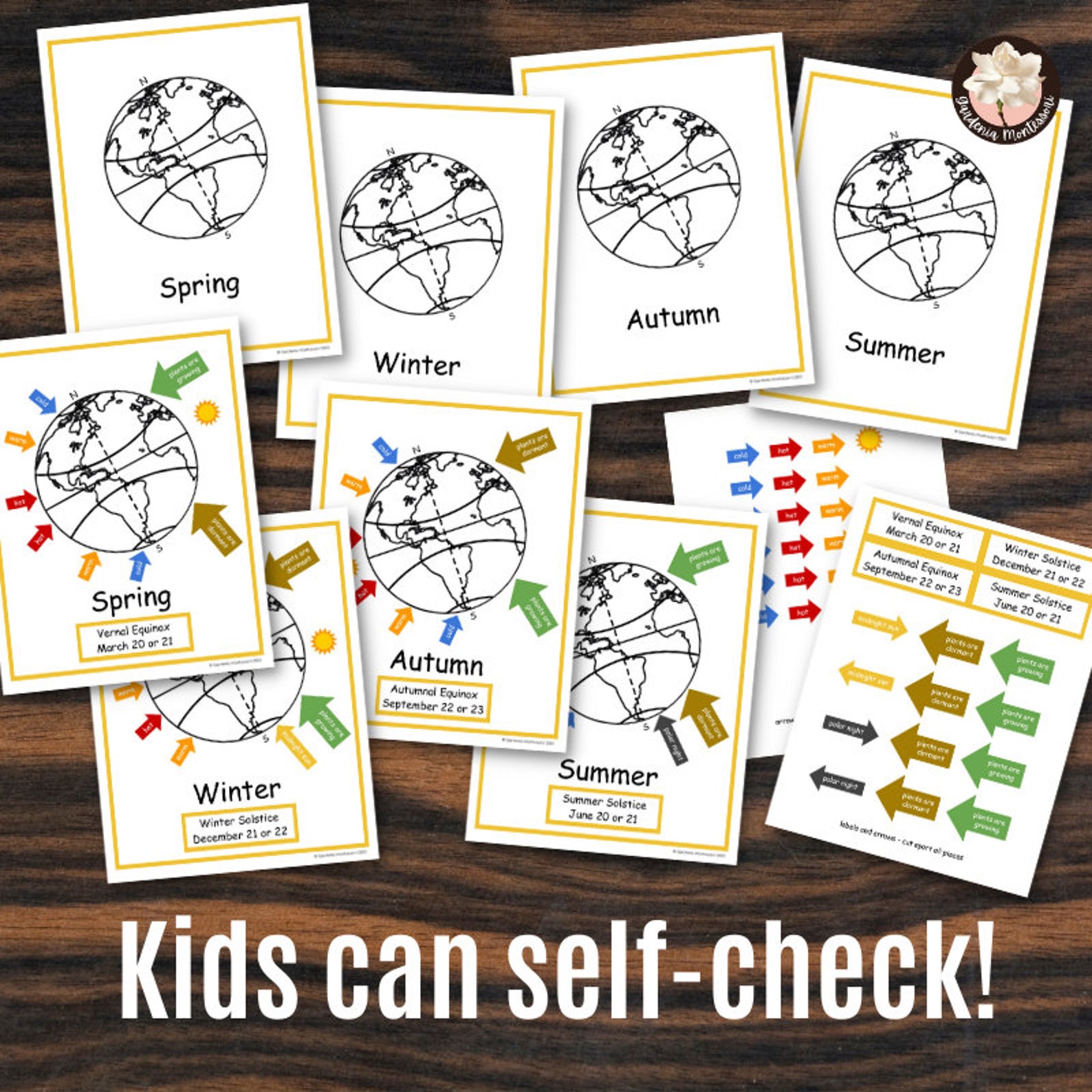 Earth Science Printable: Sun, Seasons, Solstice & Equinox - Montessori ...