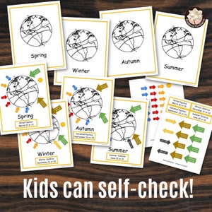 Earth Science Printable: Sun, Seasons, Solstice & Equinox - Montessori ...