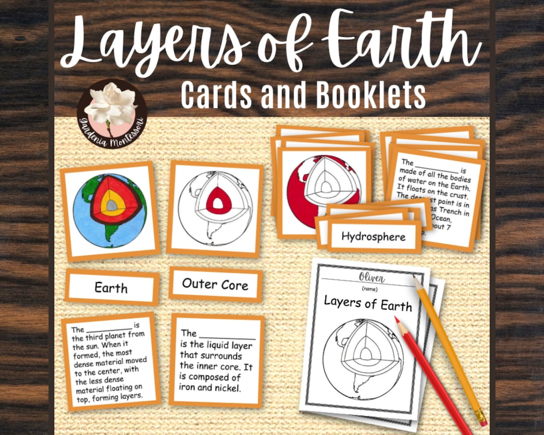 Montessori Earth Layers Science Cards: Printable Booklet & Vocabulary ...