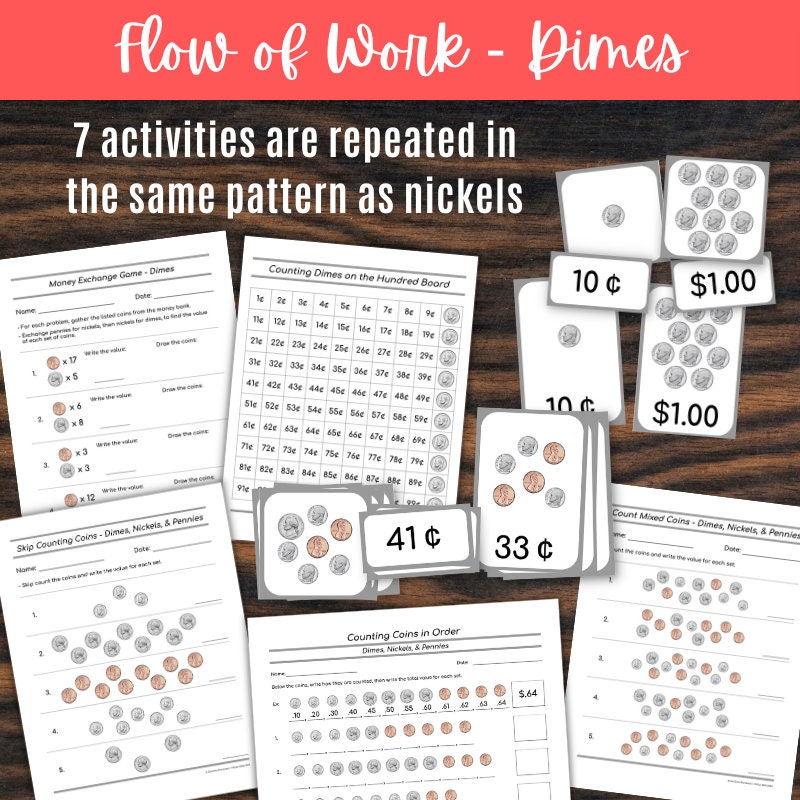 Learning Money Math Printables Counting Coins Cards Montessori Math ...