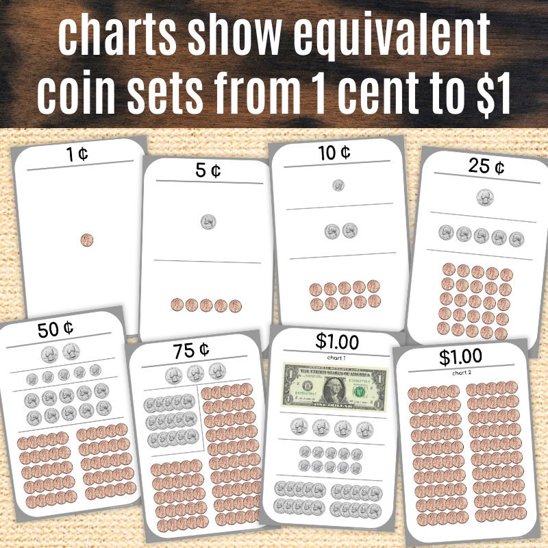 Equivalent Coins Sorting Cards Montessori Charts Montessori Money Math ...