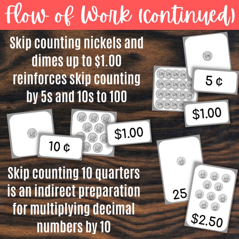 Skip Counting Money: Montessori Three-part Cards for Learning Coins ...