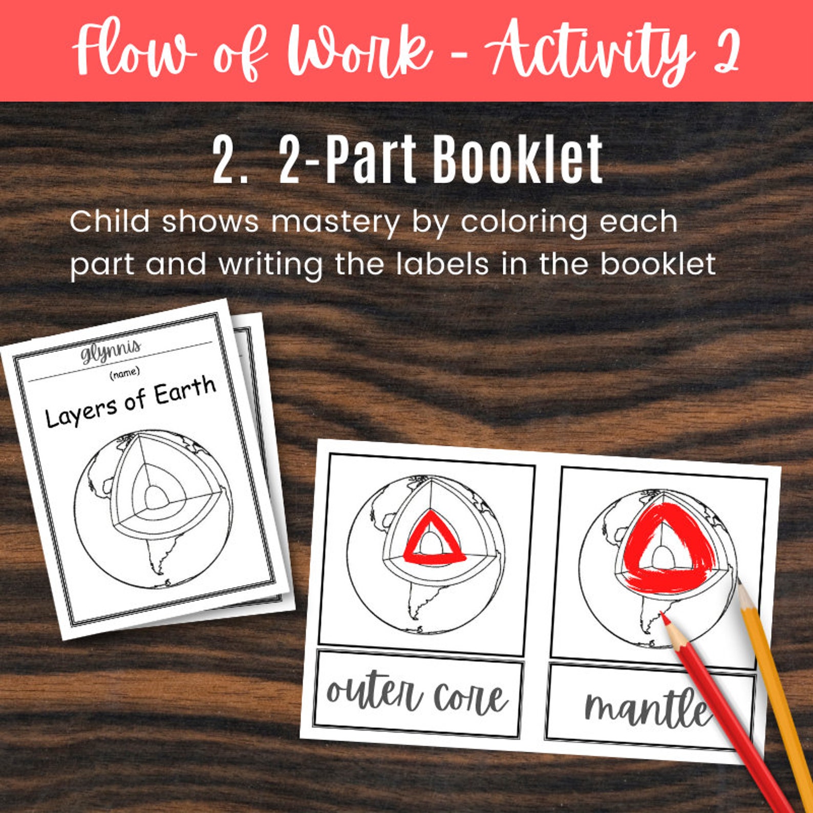 Montessori Earth Layers Science Cards: Printable Booklet & Vocabulary ...