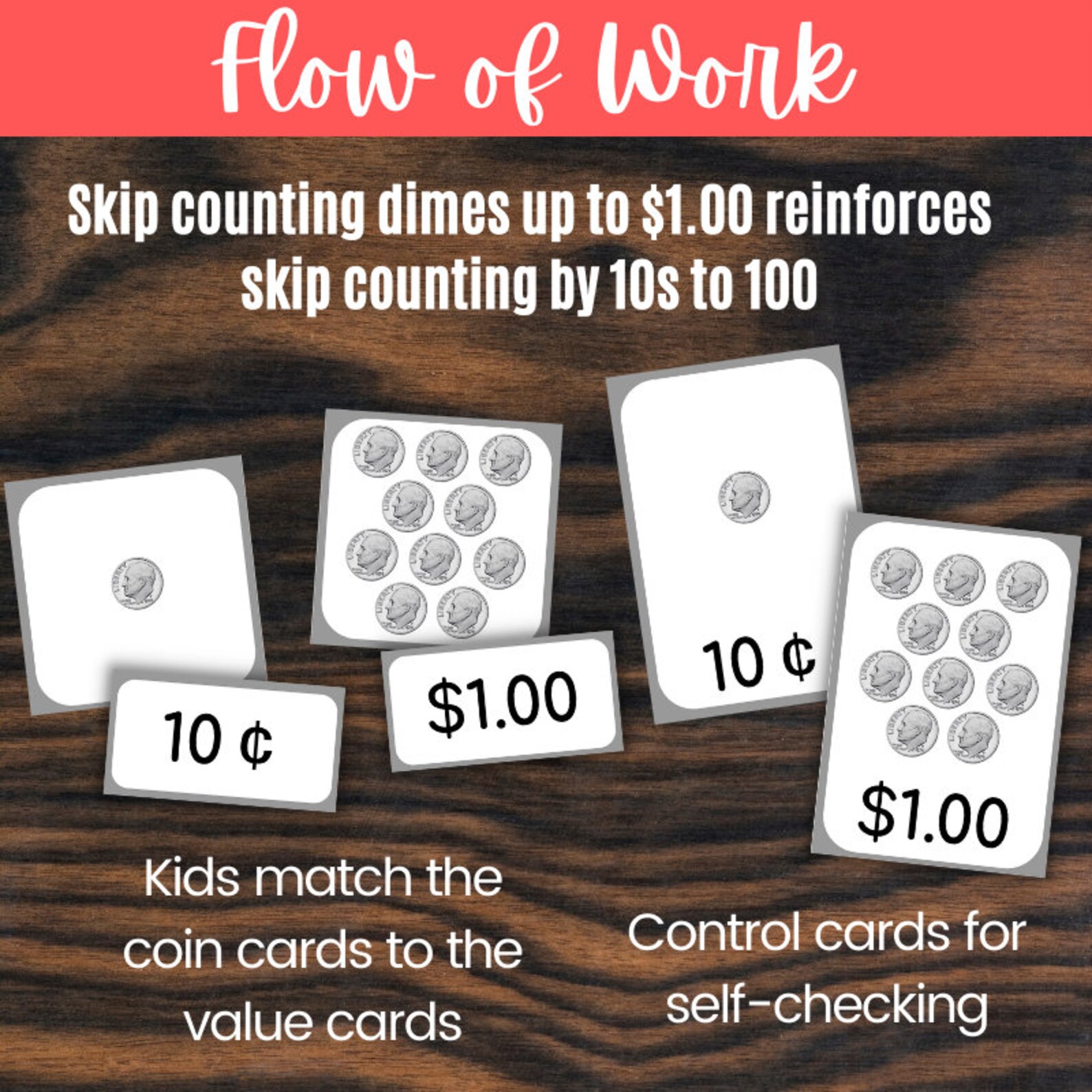 Printable Dime Cards: Montessori Money Math for Elementary Students ...