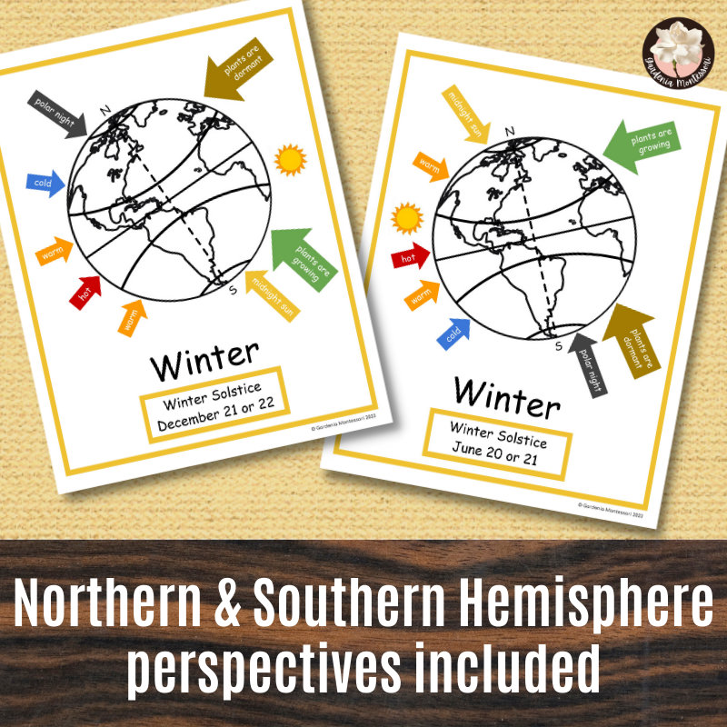 Earth Science Printable: Sun, Seasons, Solstice & Equinox - Montessori ...